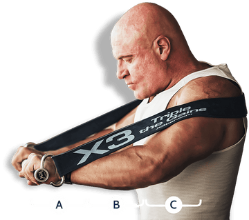 Variable Resistance Training: A Complete Guide to Building Muscle ...