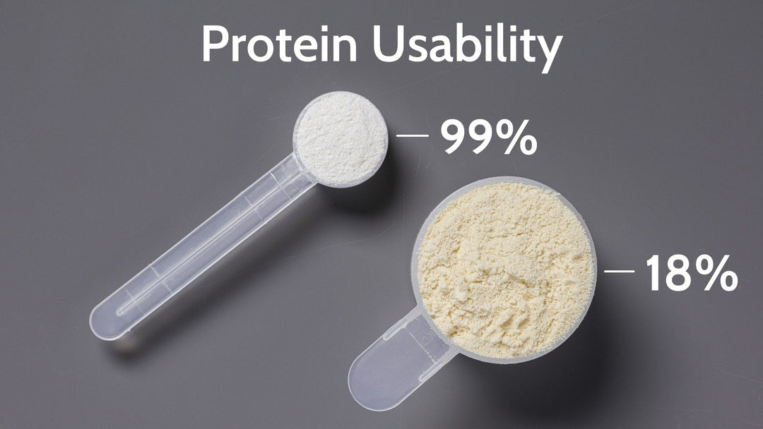 FORTAGEN | Jaquish Biomedical